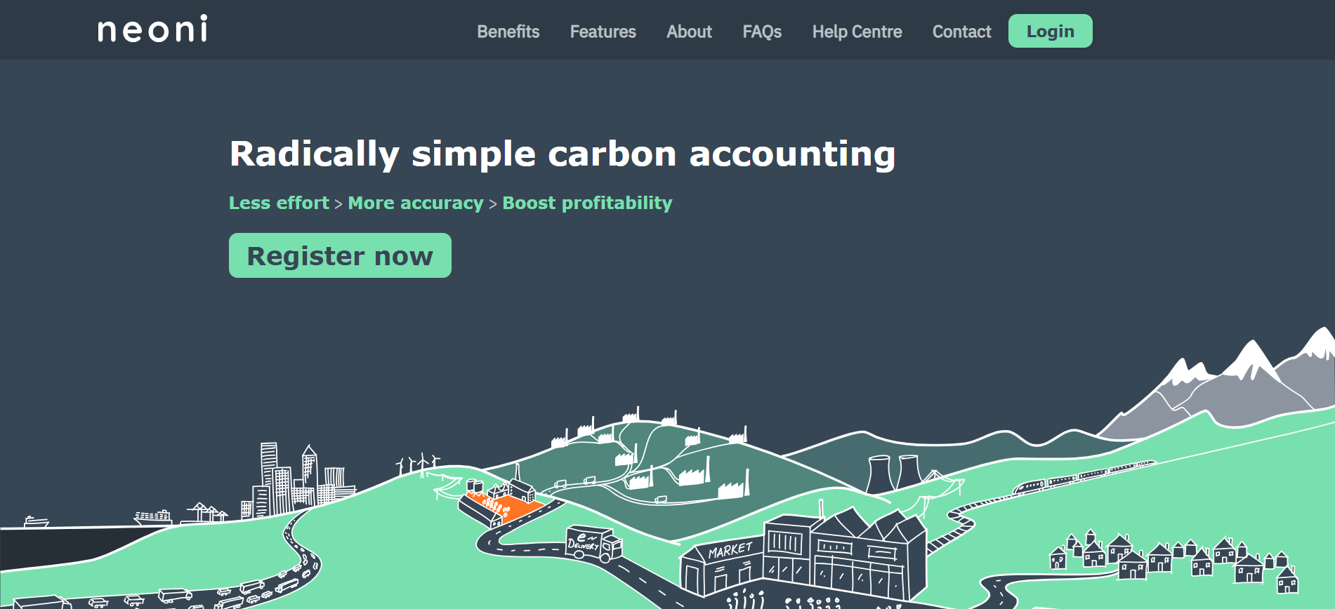 Neoni App Carbon Accounting Software | Net Zero Compare